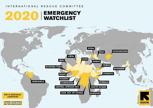 IRC Emergency Watchlist 2020 | International Rescue Committee (IRC)
