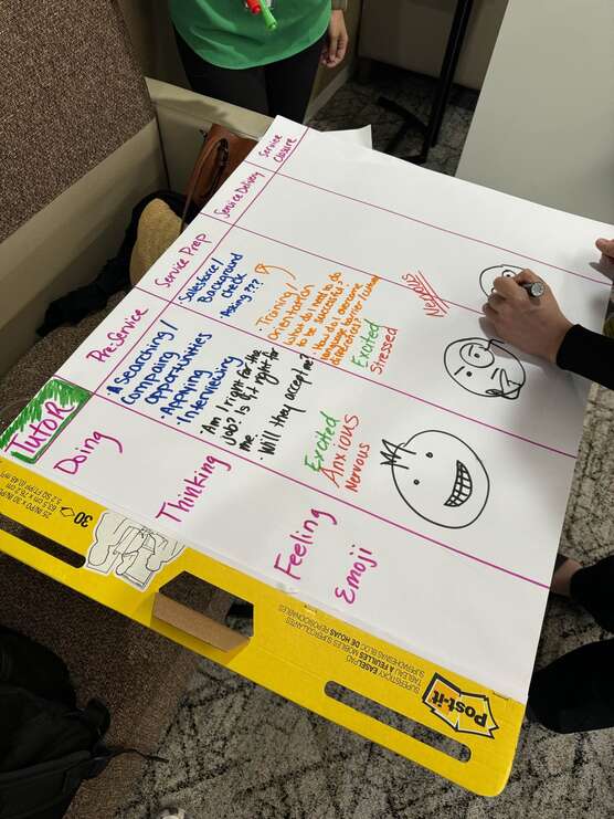 Program Spotlight: Tutoring Together | The IRC