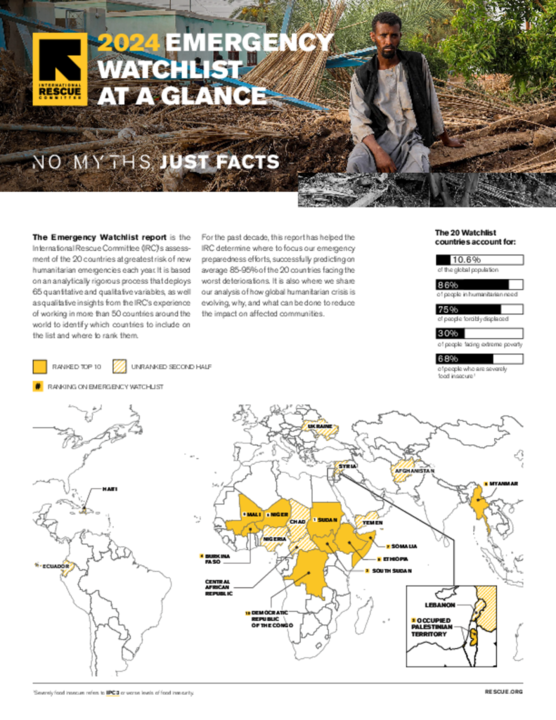At a Glance: 2024 Emergency Watchlist | The IRC in the EU