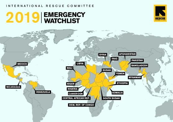 IRC Emergency Watchlist 2019 | The IRC