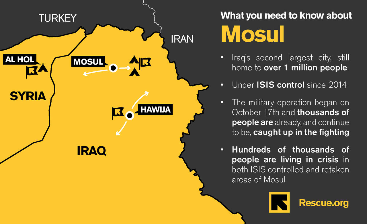 Mosul in crisis: The end of the battle does not mean an end to ...