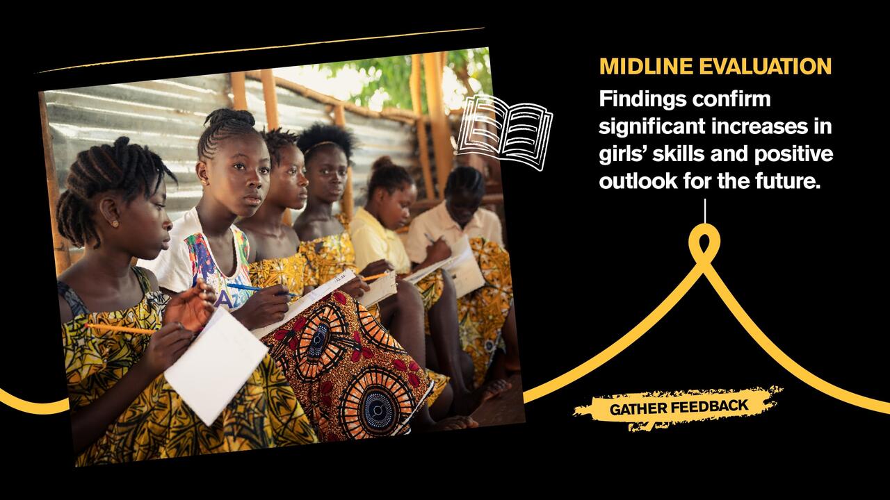 Girls EAGER to Learn | International Rescue Committee (IRC)