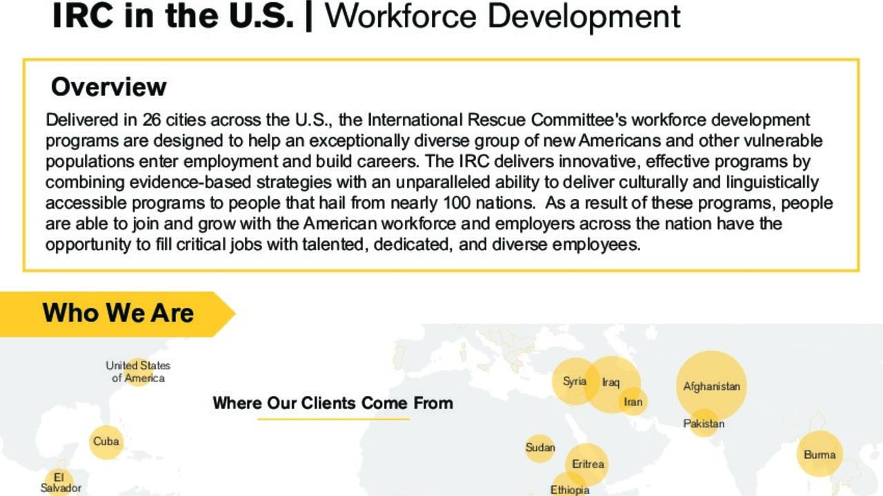 IRC in the U.S. - Workforce Development | The IRC