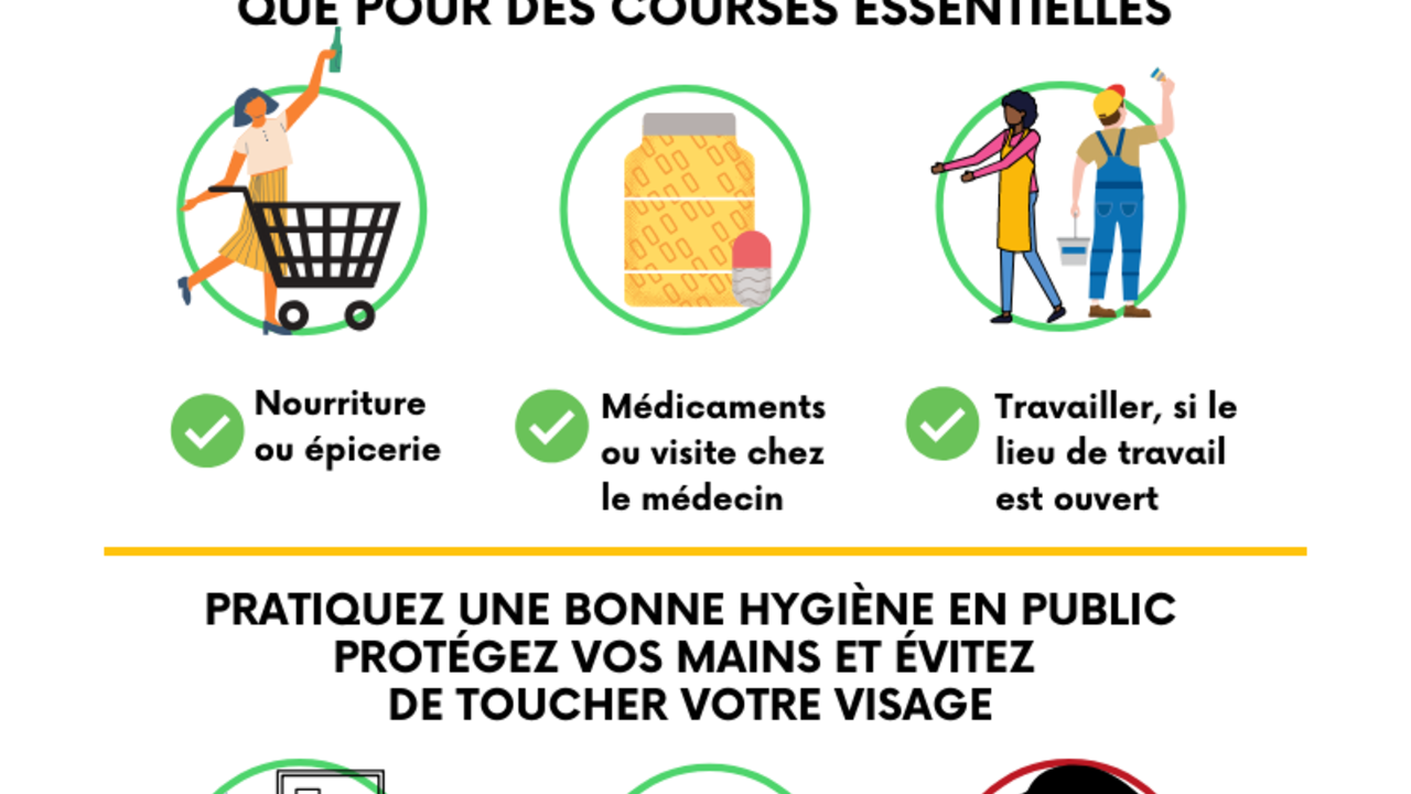 Cloth Mask Guidance for Refugees | International Rescue Committee (IRC)