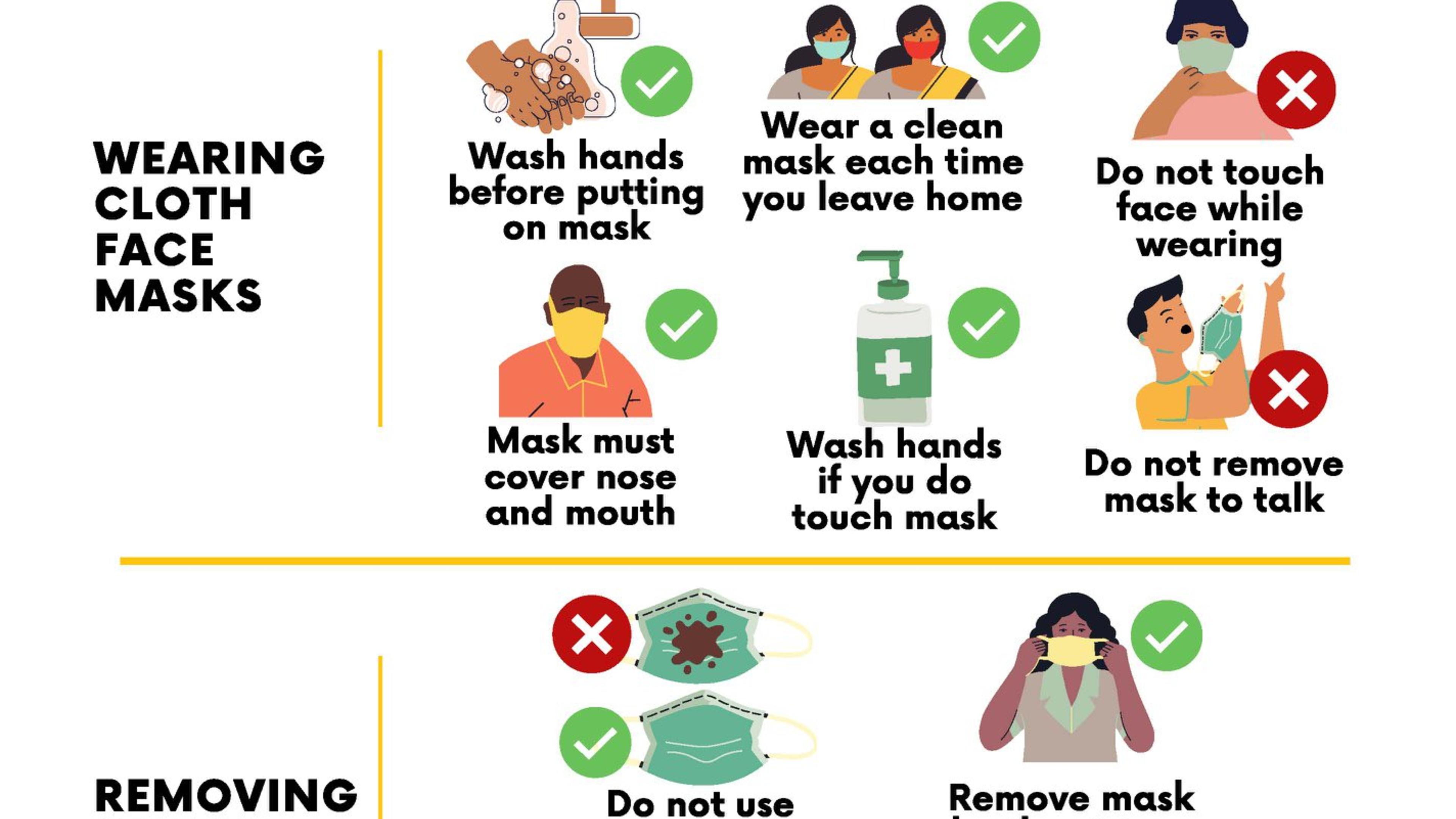 Language-Appropriate Resources for Refugee Communities | International ...